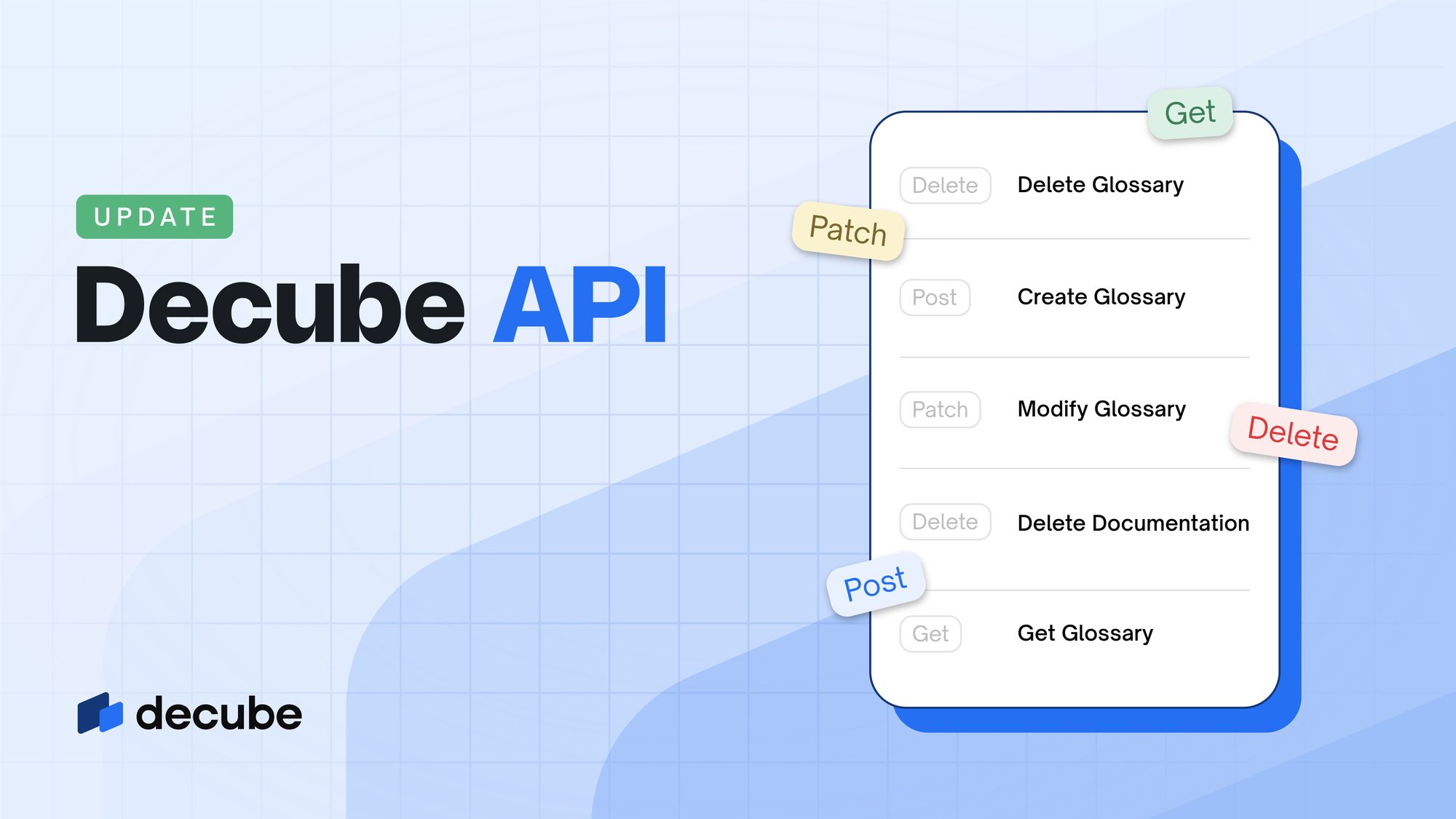 What is Data Consistency? Types, Challenges, Examples, and Best Practices | Decube